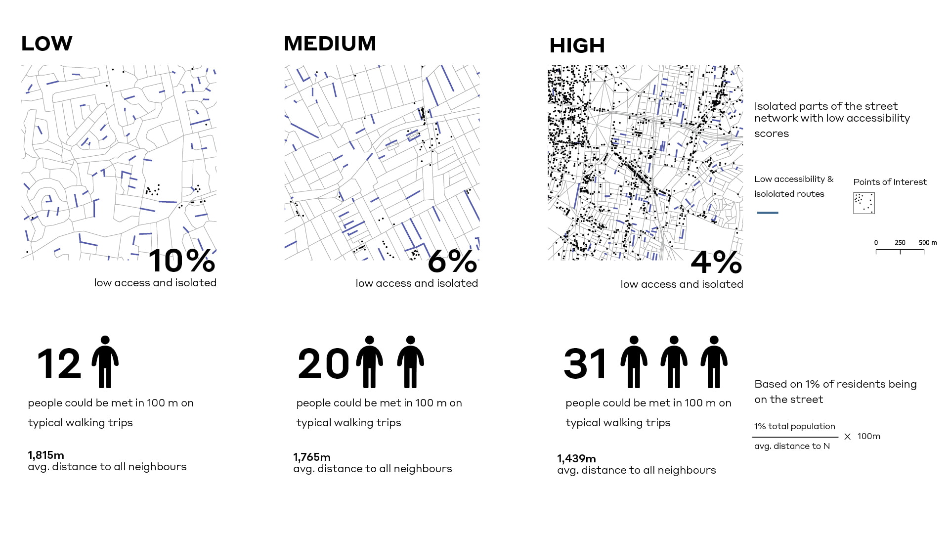 Designing for Inclusivity: Aging and the City - ERA-co | Global Place ...